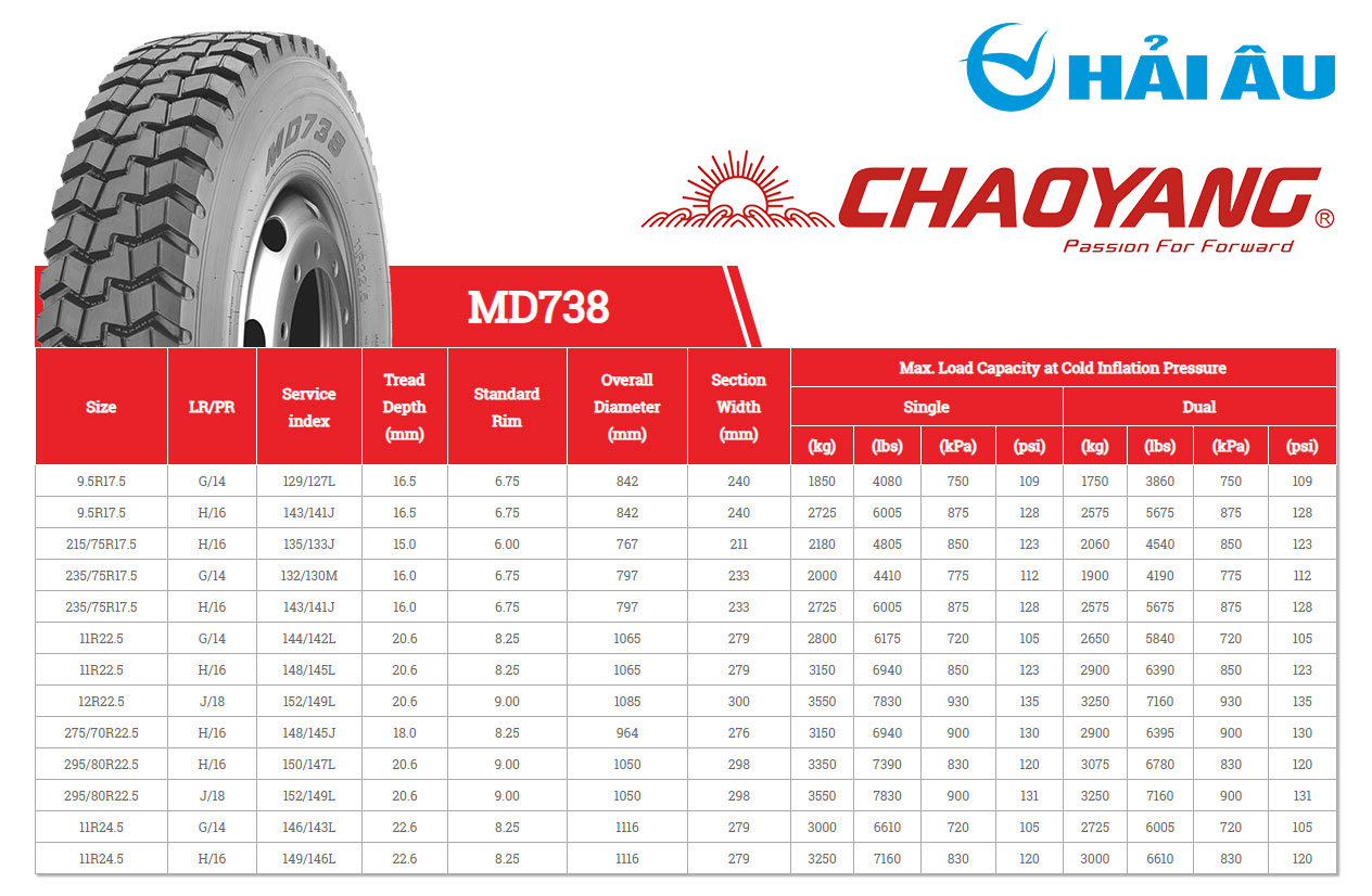 Lốp xe tải ChaoYang MD738 - Lốp Xe Hải Âu